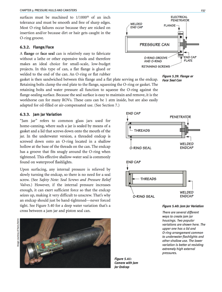 Underwater Robotics: Science, Design & Fabrication
