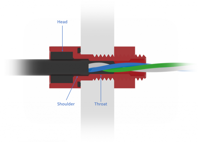 Potted Cable Penetrator for Subsea Electrical Cables