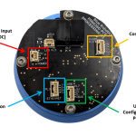 All Guides - Page 2 of 4