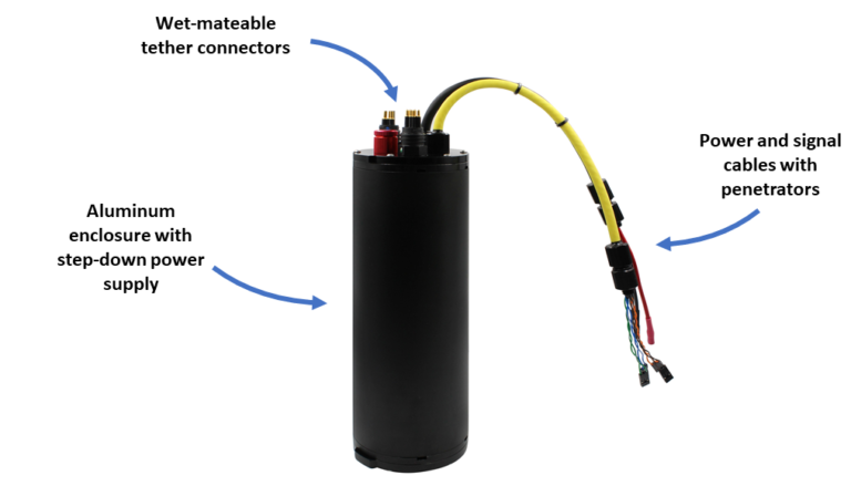 Power supply system for underwater ROV - infinite run time!