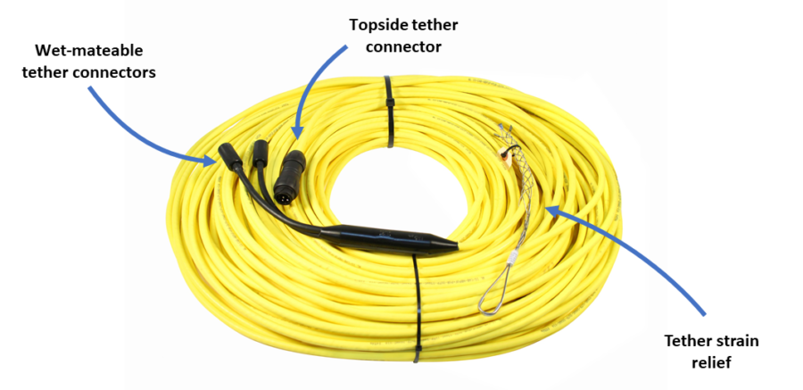 Power supply system for underwater ROV - infinite run time!