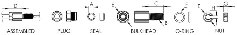 WetLink Compression Gland Penetrator for Subsea Electrical Cables