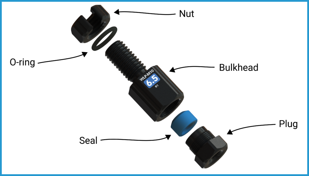 image - Blue Robotics