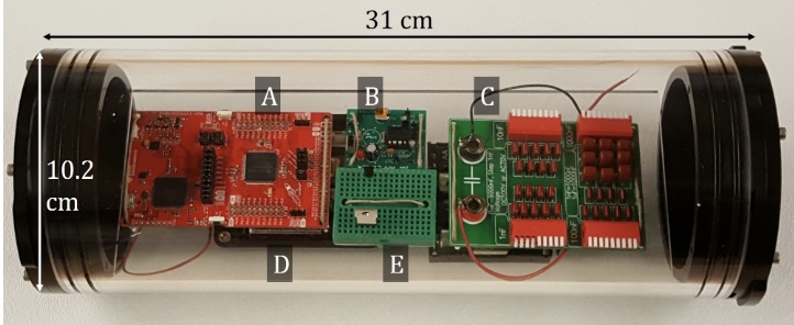 ROV Assisted Magnetic Induction Communication Field Tests in Underwater ...