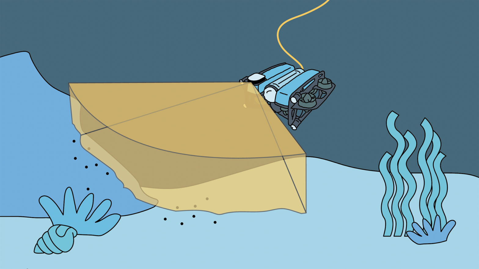 Sonoptix ECHO Multibeam Imaging Sonar – FieldWerx