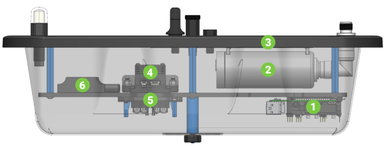 BlueBoat Operator's Guide